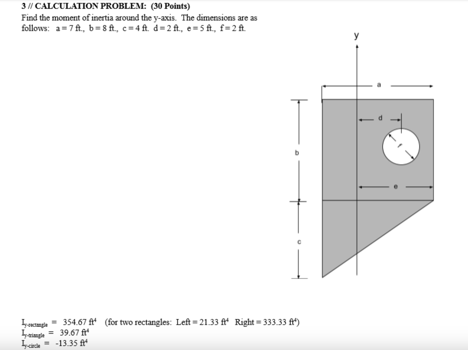 Solved Find the moment of inertia around the y-axis. | Chegg.com