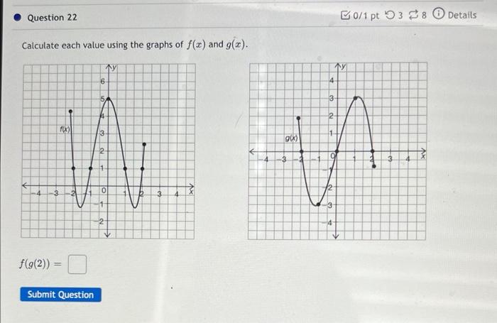 Solved Calculate each value using the graphs of f(x) and | Chegg.com