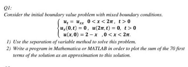 Solved Q1 Consider The Initial Boundary Value Problem With