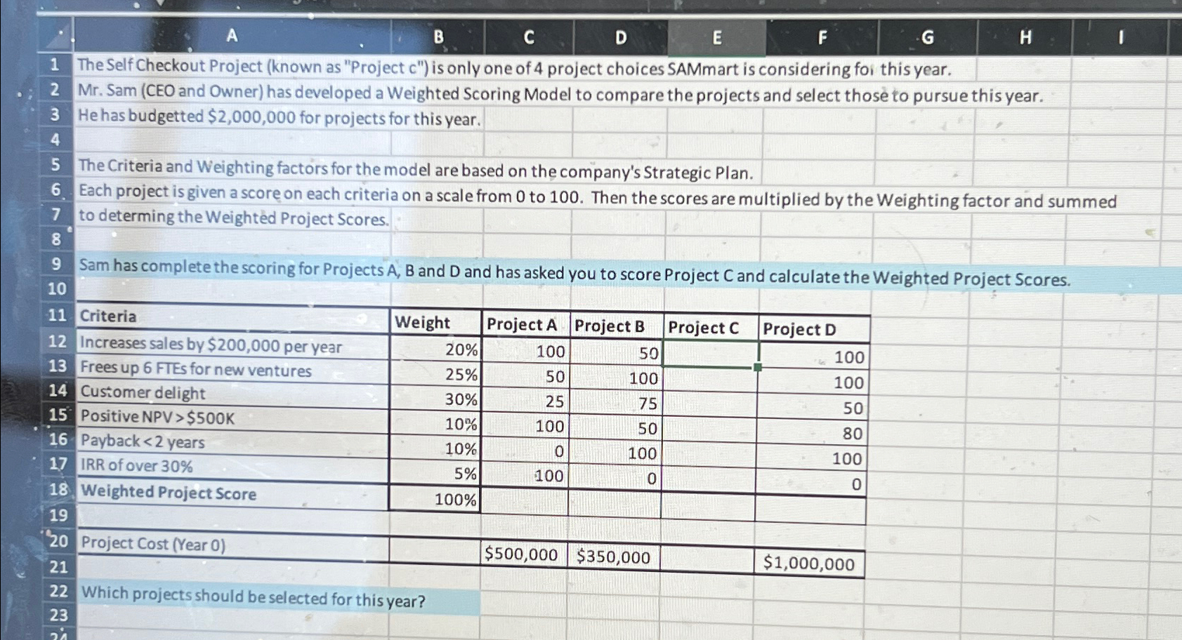 Solved 1 ﻿The Self Checkout Project (known as "Project c") | Chegg.com