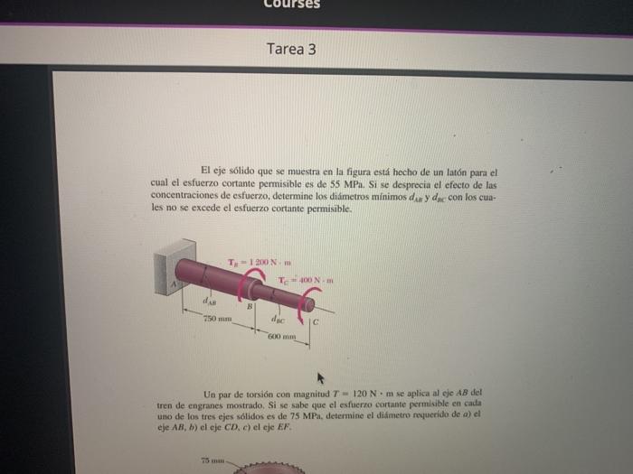 Solved Tarea 3 El eje sólido que se muestra en la figura | Chegg.com