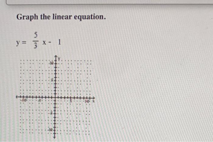 Solved Graph the linear equation. 5 y = 3x - 1 ..... | Chegg.com