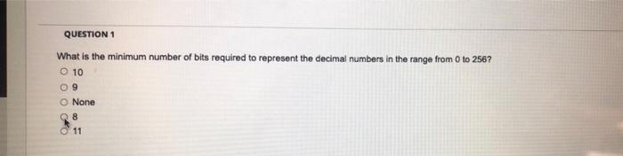 Solved QUESTION 1 What is the minimum number of bits | Chegg.com
