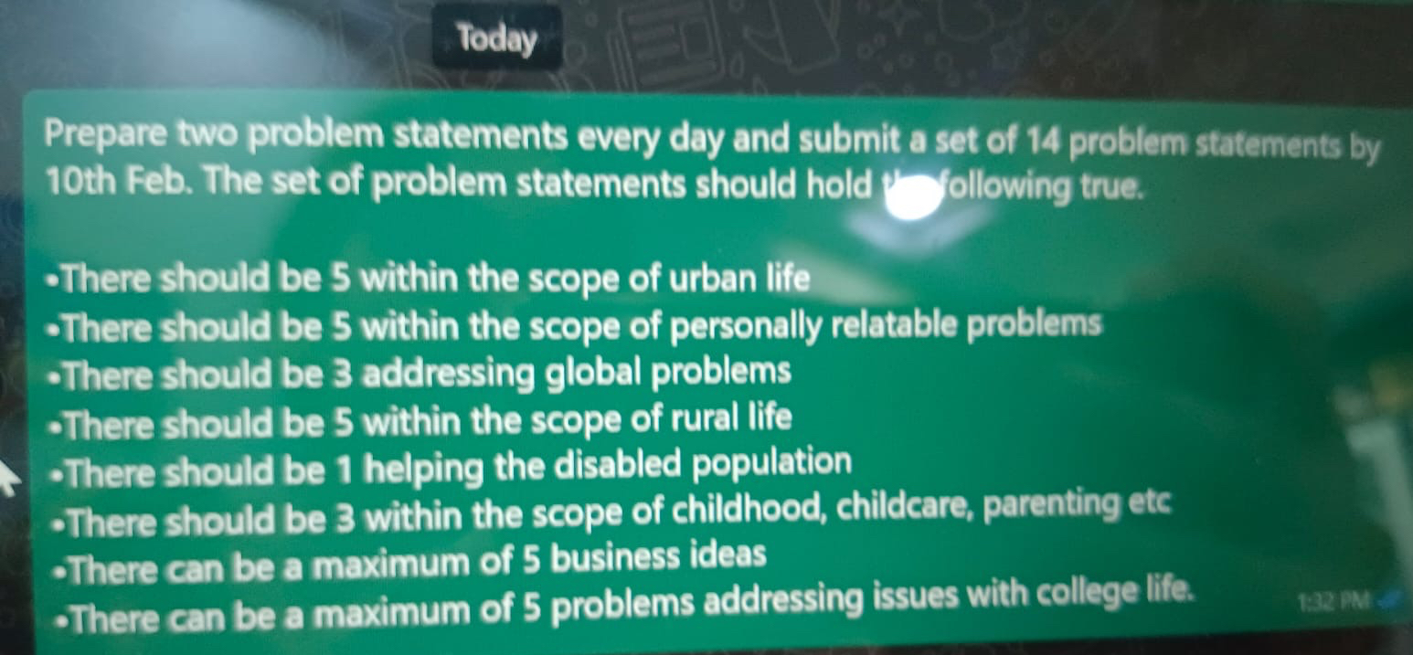 Solved TodayPrepare two problem statements every day and | Chegg.com