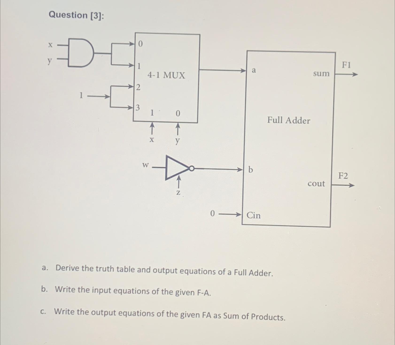 Solved Question [3]:a. ﻿Derive the truth table and output | Chegg.com