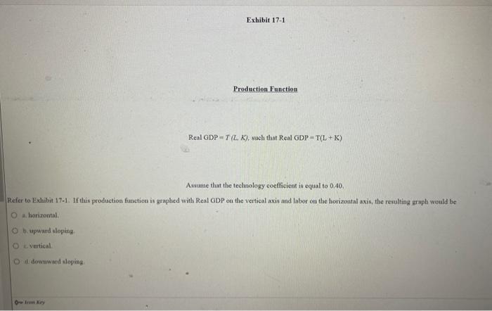 Solved Exhibit 17-1 Production Function Real GDP=T(L,K), | Chegg.com
