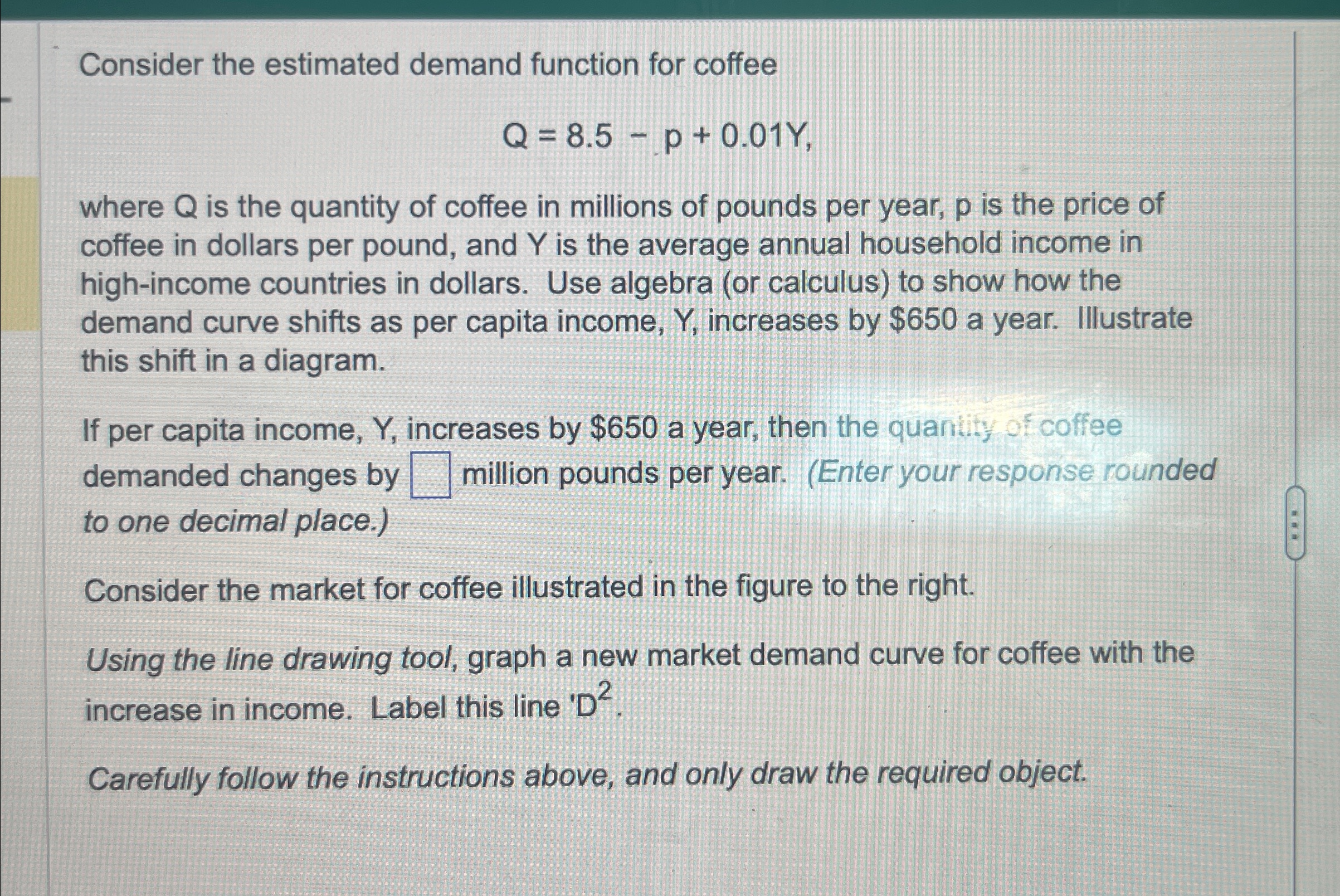 Solved Consider the estimated demand function for | Chegg.com