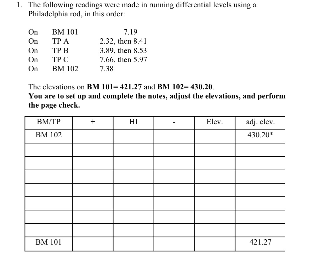 Solved The following readings were made in running | Chegg.com