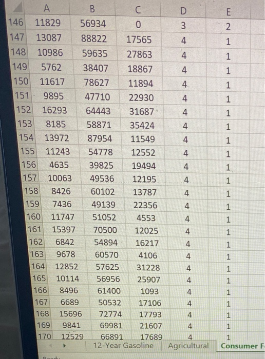 Solved Use Excel to develop a regression model for the | Chegg.com