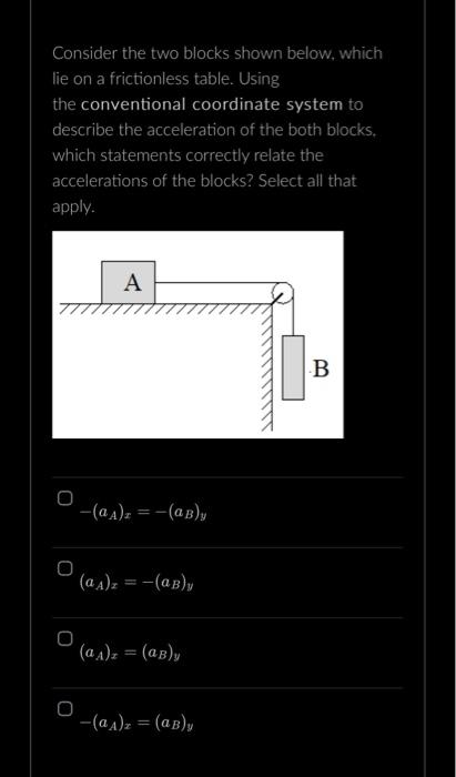 Solved Consider the two blocks shown below, which lie on a | Chegg.com