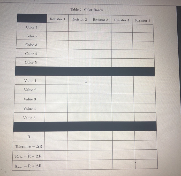 Solved 7. Commercially available resistors typically have | Chegg.com