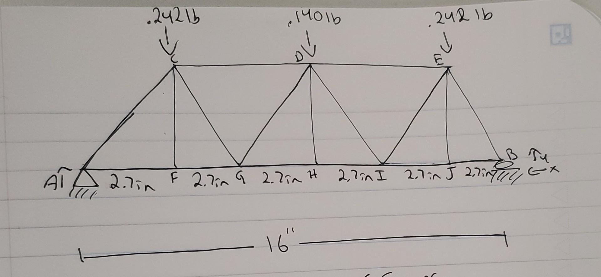 Solved On one half of the bridge, calculate forces in the | Chegg.com