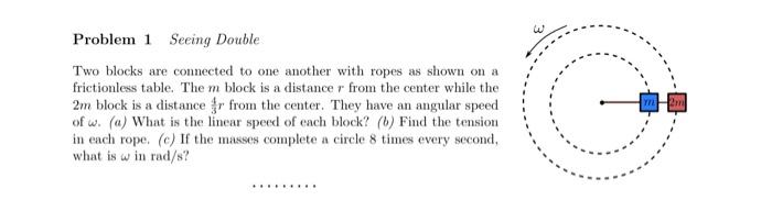 Solved Two blocks are connected to one another with ropes as | Chegg.com