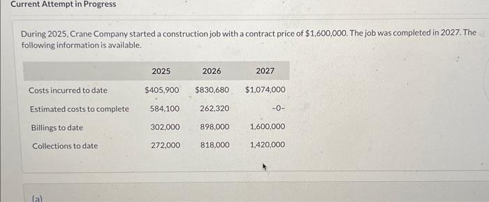Solved Current Attempt in Progress During 2025. Crane | Chegg.com