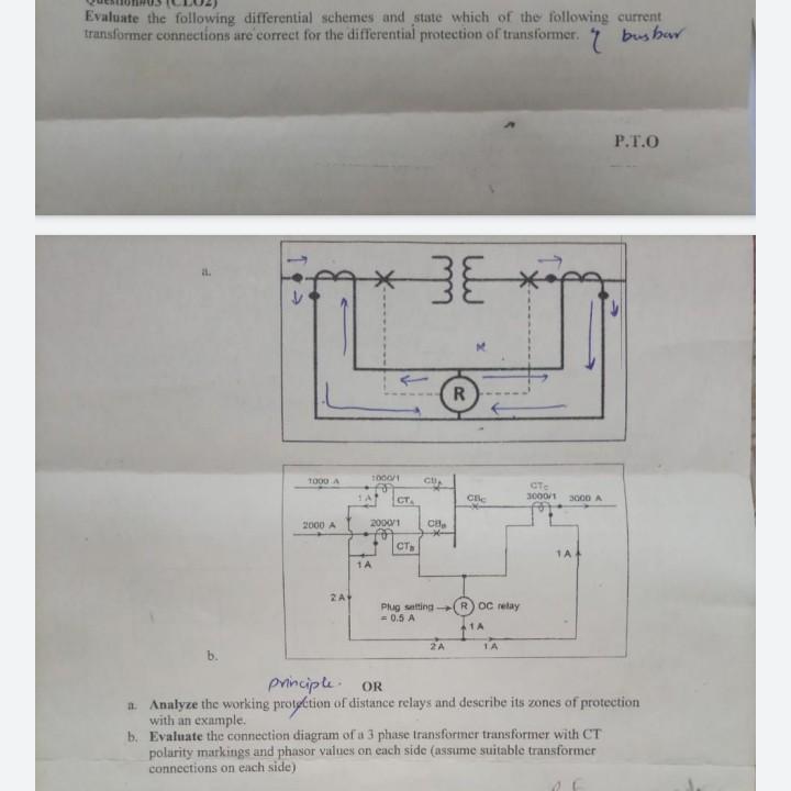 Solved evaluate the following differential schemes and state | Chegg.com