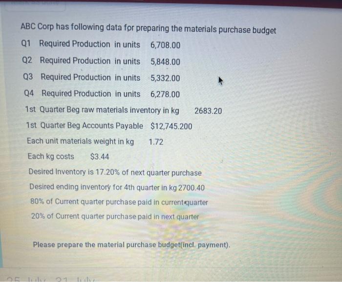 Solved ase budget | Chegg.com