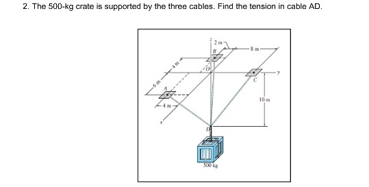 Solved 2. The 500-kg crate is supported by the three cables. | Chegg.com