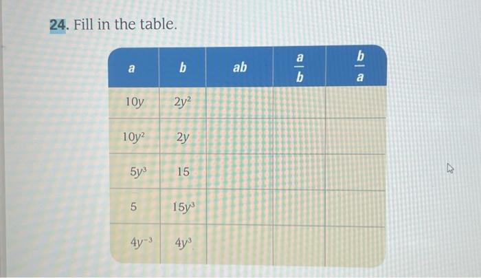 Solved 24. Fill in the table. | Chegg.com