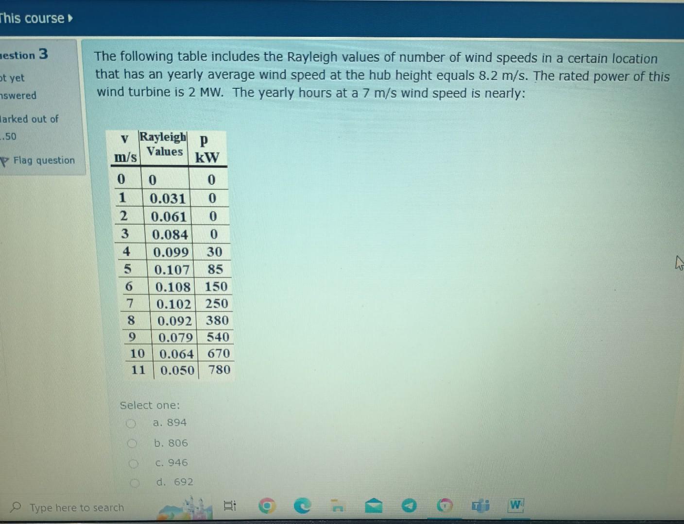 Solved The following table includes the Rayleigh values of | Chegg.com