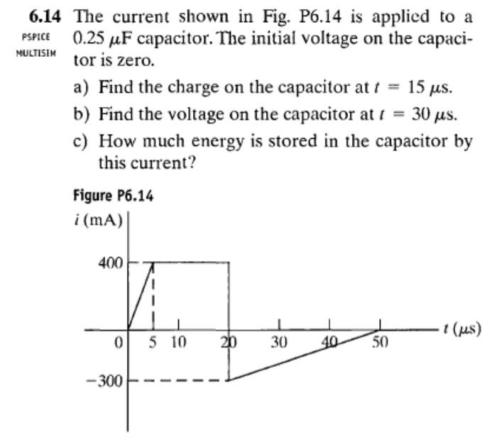 Solved PSPICE 6.14 The current shown in Fig. P6.14 is | Chegg.com