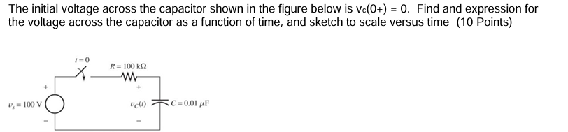 Solved The initial voltage across the capacitor shown in the | Chegg.com