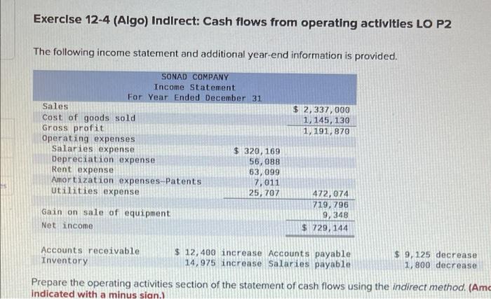 Solved Exercise 12-4 (Algo) Indirect: Cash flows from | Chegg.com