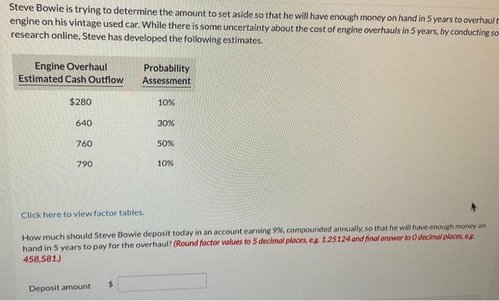 Solved Steve Bowie is trying to determine the amount to set | Chegg.com