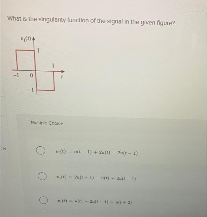 Solved What is the singularity function of the signal in the | Chegg.com