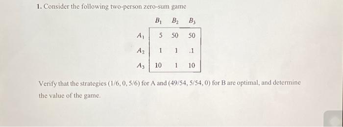Solved 1. Consider the following two-person zero-sum game | Chegg.com