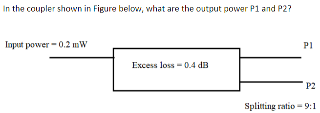 Solved In the coupler shown in Figure below, what are the | Chegg.com