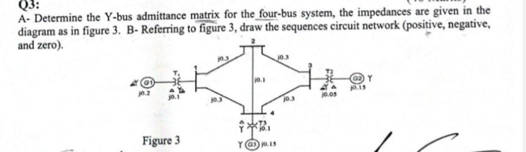 Solved A- Determine the Y-bus admittance matrix for the | Chegg.com Solved A- Determine the Y-bus admittance matrix for the | Chegg.com