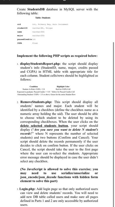Solved Create StudentsDB database in MySQL server with the | Chegg.com