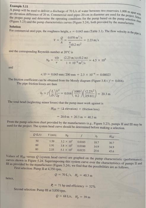 Solved Referring to Example 5.11, plot the system head curve | Chegg.com
