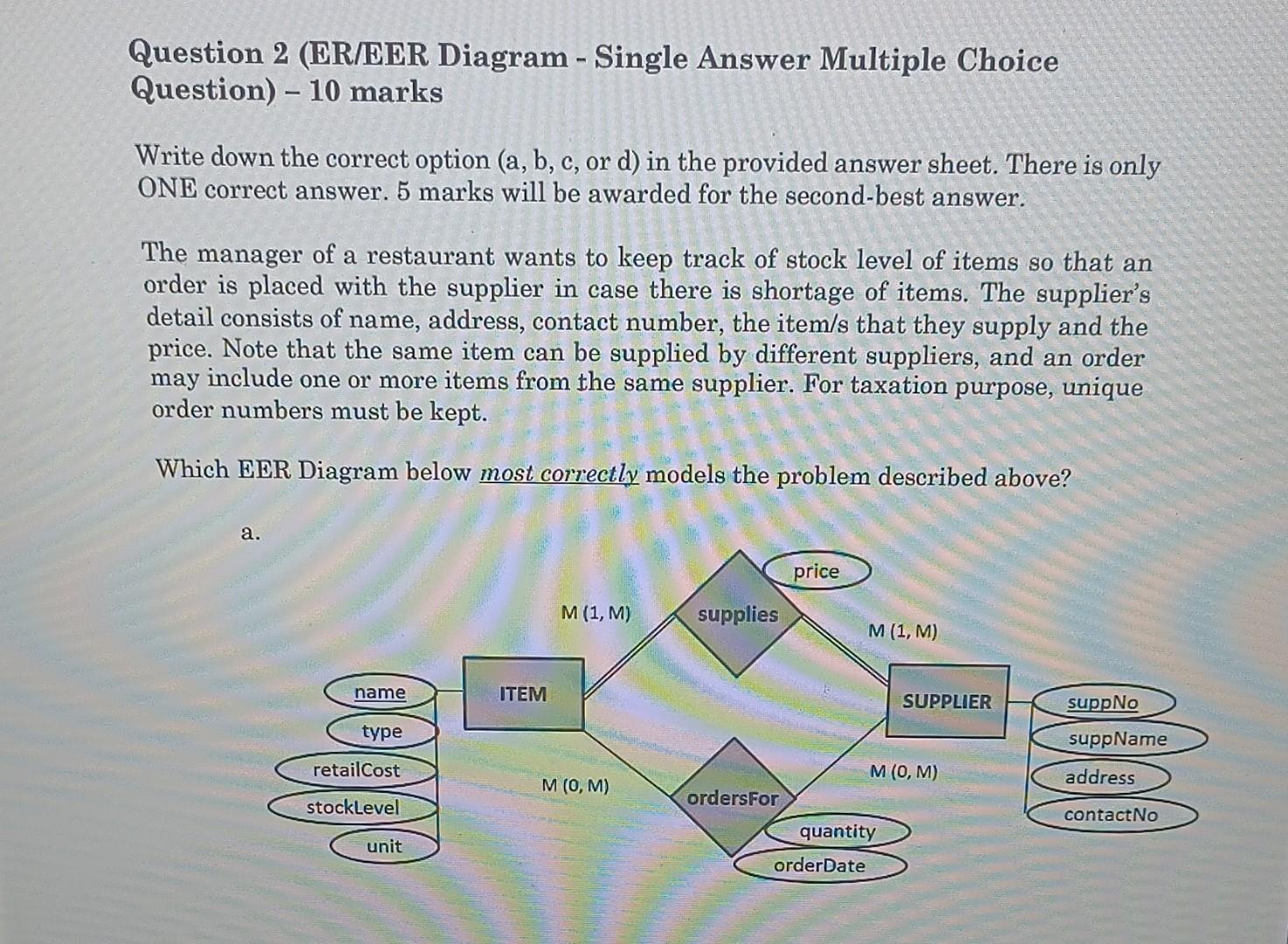 Solved Question 2 (ER/EER Diagram - Single Answer Multiple | Chegg.com