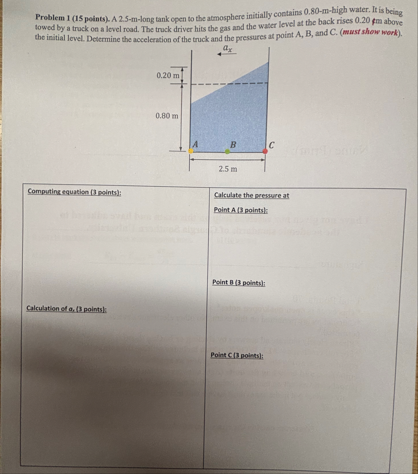 Solved Problem 1 ( 15 ﻿points). ﻿A 2.5-m-long tank open to | Chegg.com