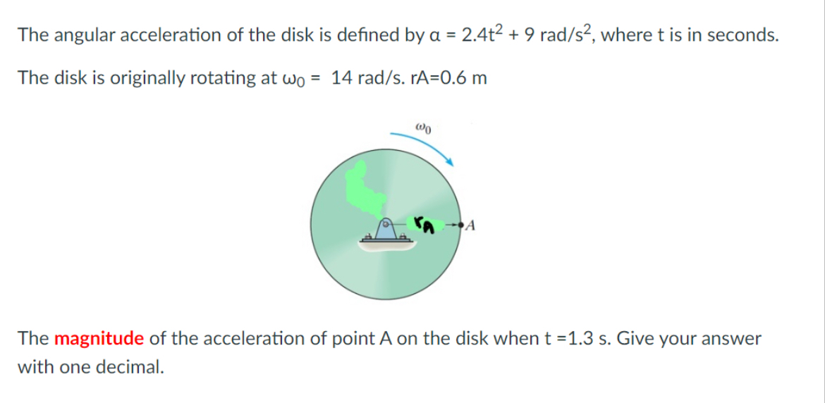 Solved The angular acceleration of the disk is defined by | Chegg.com