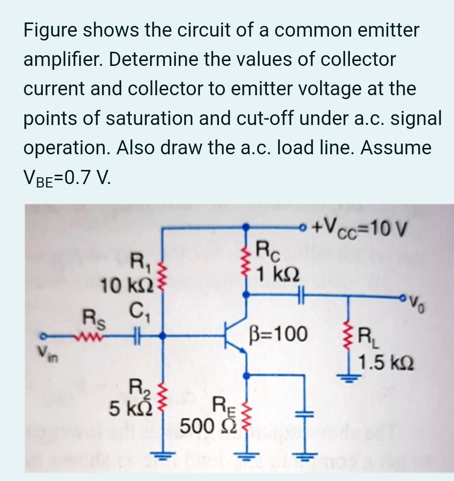 Solved Figure shows the circuit of a common emitter | Chegg.com