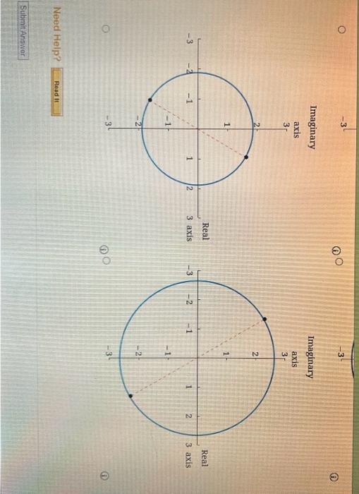 Solved Represent each of the roots graphically. Imaginary | Chegg.com
