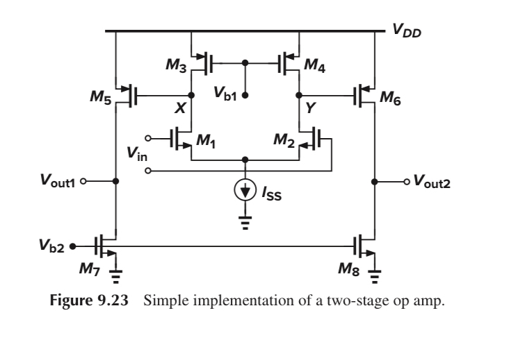 Solved If in Fig. 9.23, (W/L)18 = 100/0.5 ﻿and ISS = 1 | Chegg.com