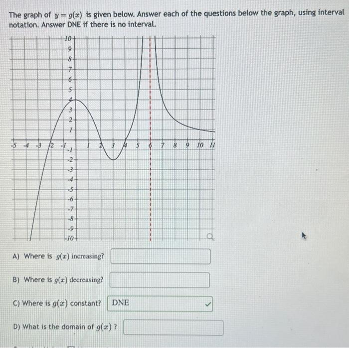 Solved The graph of y=g(x) is given below. Answer each of | Chegg.com