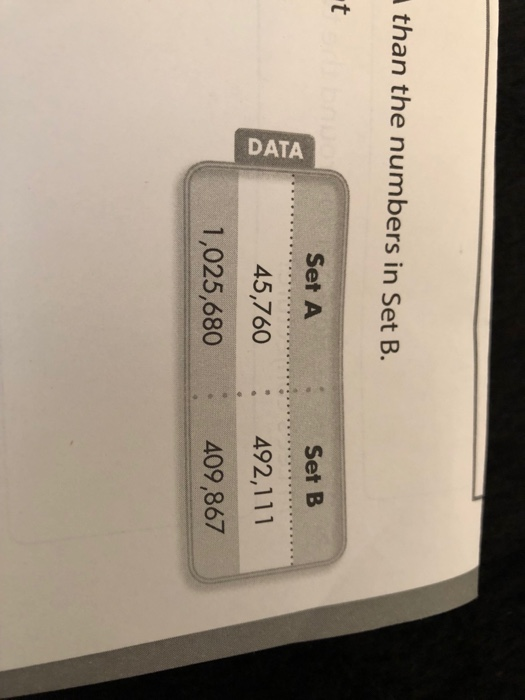 Solved than the numbers in Set B. Set A Set B DATA 492,111 | Chegg.com