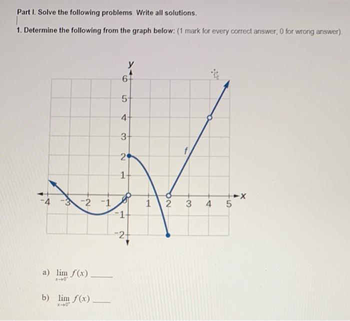 Solved Part I. Solve the following problems. Write all | Chegg.com