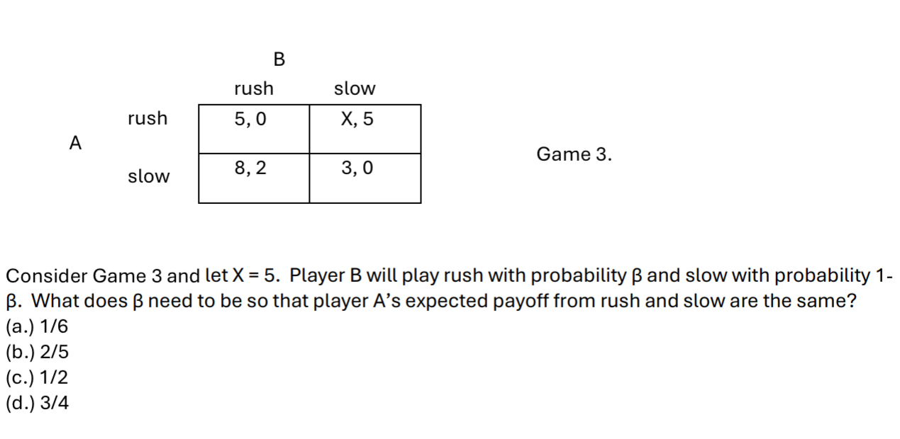 Solved Question | Chegg.com