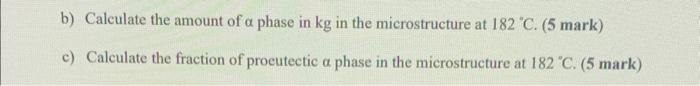 Solved Q1. (15 marks total) Equilibrium microstructure. | Chegg.com