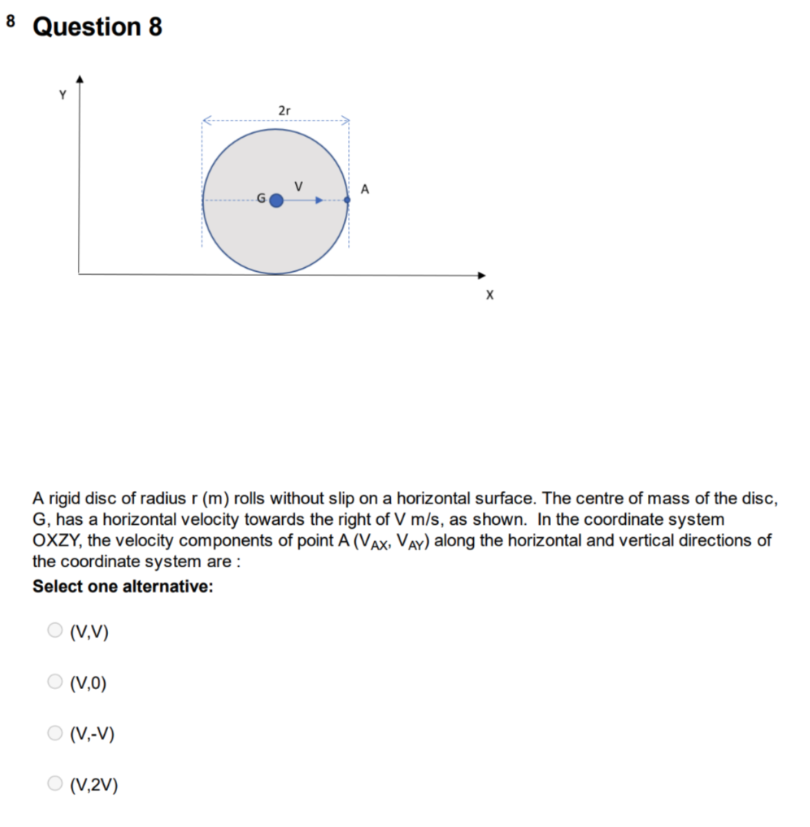 Solved ?8 ﻿Question 8A rigid disc of radius r(m) ﻿rolls | Chegg.com