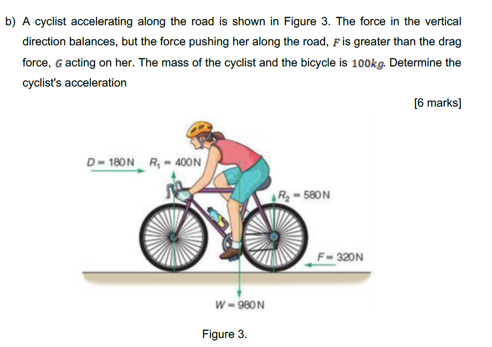 Solved b) ﻿A cyclist accelerating along the road is shown in | Chegg.com