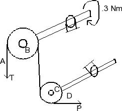 Solved a recording tape passes over the 20mm radius drive | Chegg.com