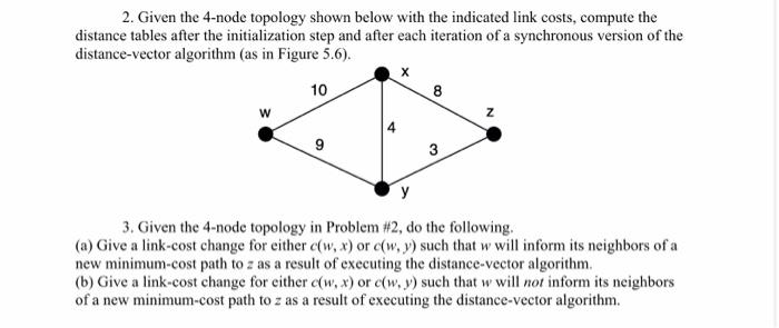 Solved 2. Given the 4-node topology shown below with the | Chegg.com