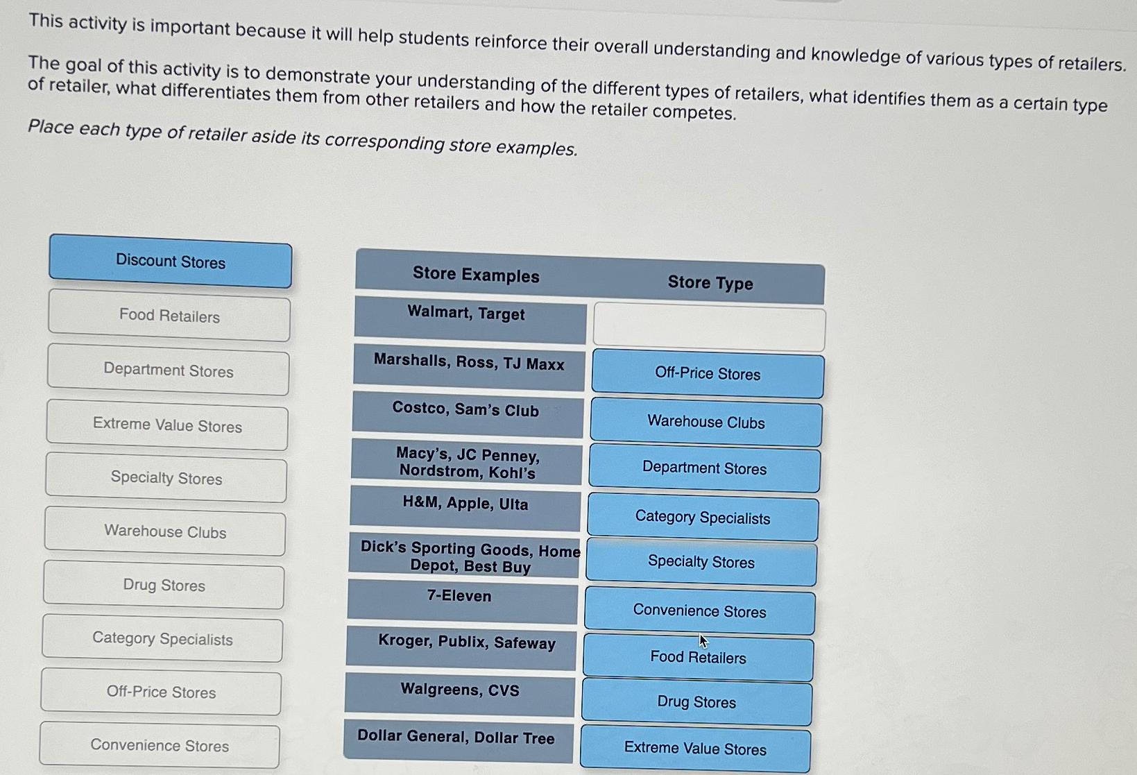 Solved This activity is important because it will help | Chegg.com