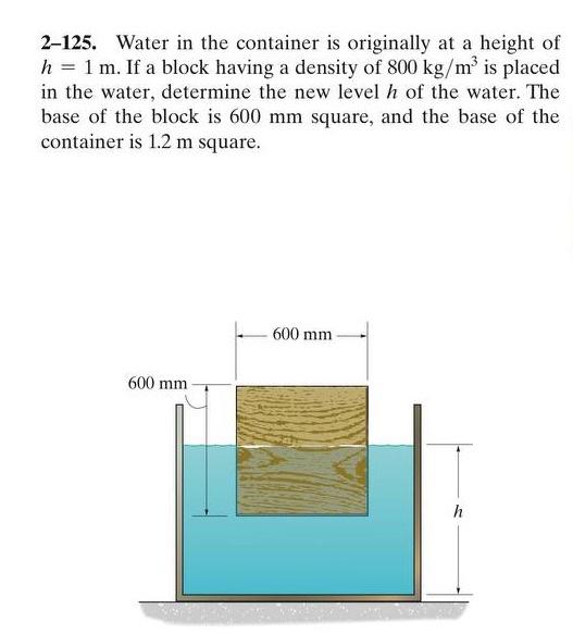 Solved 2-125. Water in the container is originally at a | Chegg.com